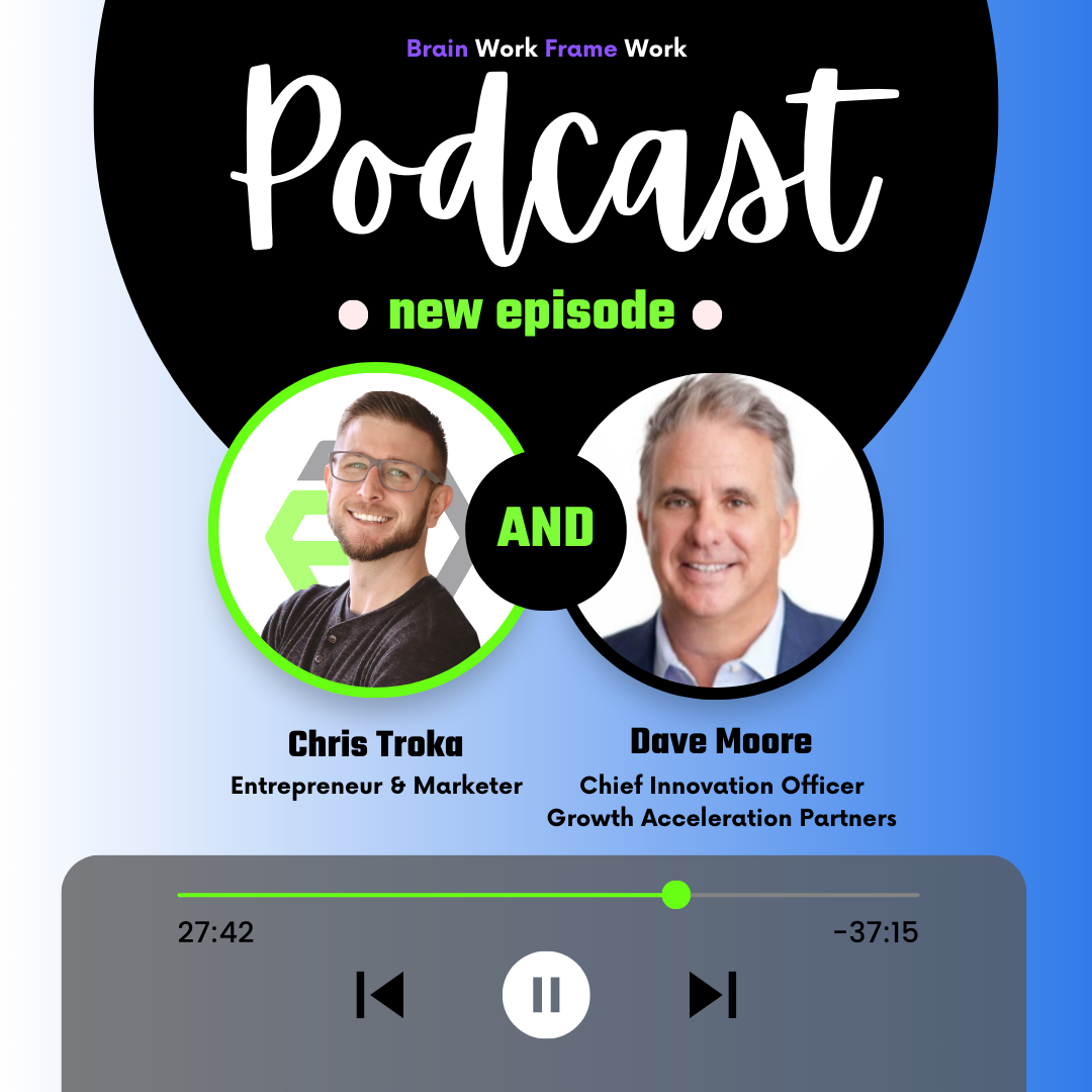 Podcast | Focused Business Solutions